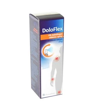 Doloflex 4% külsőleges oldatos spray 25 g